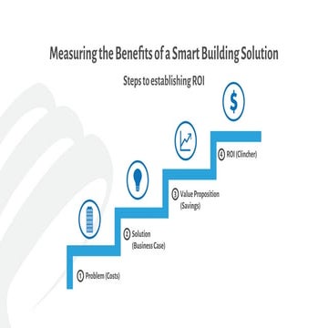 Measuring the Benefits of a Smart Building Solution | PPT