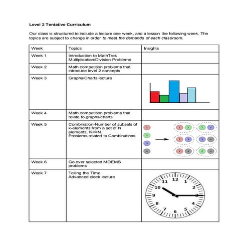 Grade 3-4 topics | PDF