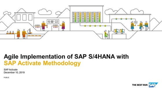 SAP Activate Methodology Workstreams.pptx | Business | Business and Finance