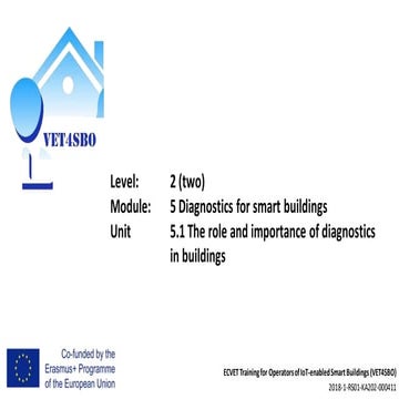 VET4SBO Level 2 module 5 - unit 1 - v0.9 en | PPT