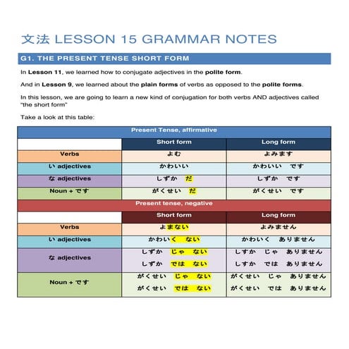 Level 2 lesson_4_grammar
