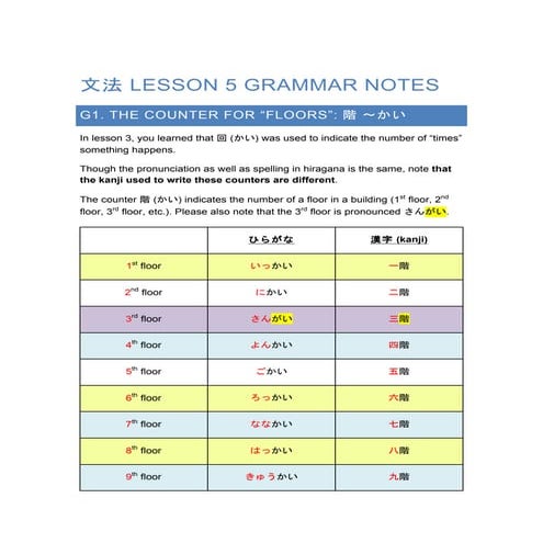 Level 2 lesson_5_grammar | PDF