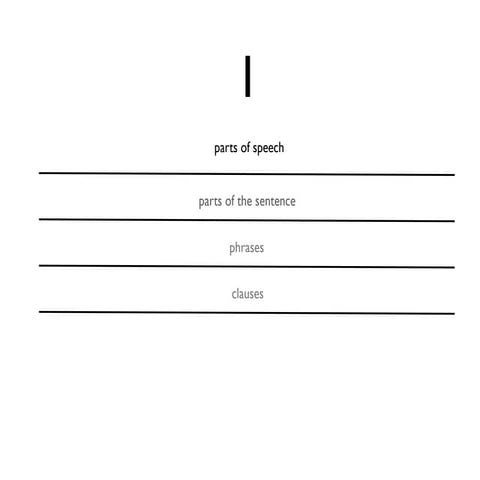 Level 2 parts of sentence | KEY
