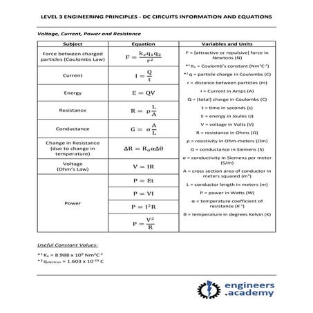 Level 3 engineering principles dc circuits info and equations | PDF