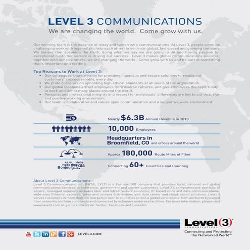 Welcome to Level(3) | PPTX