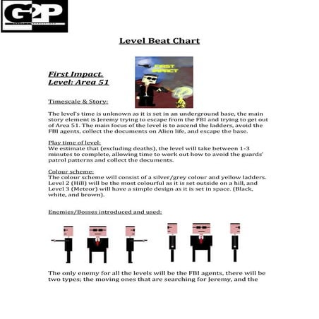 Level beat chart | DOCX