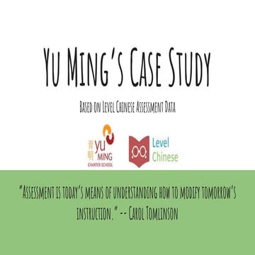 Level Chinese Yu Ming Data of Inquiry | PPTX