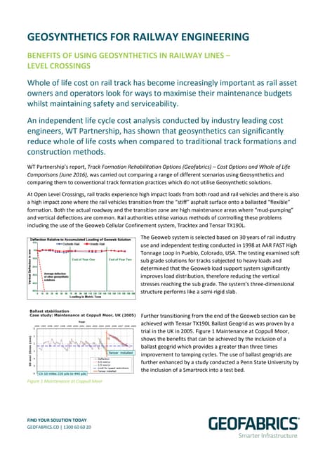 Tubular Track - Namibia | PDF
