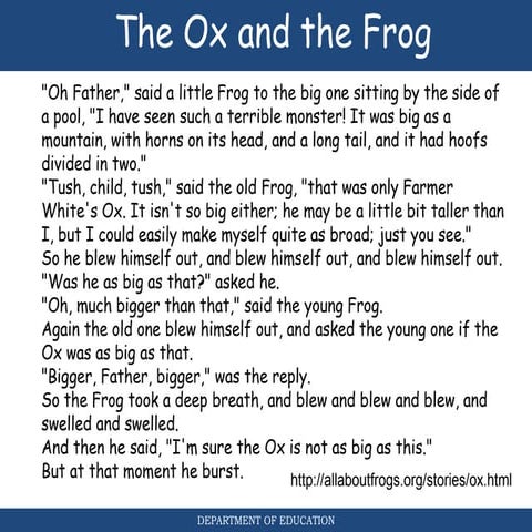 Leveling-of-Expectations.ppt