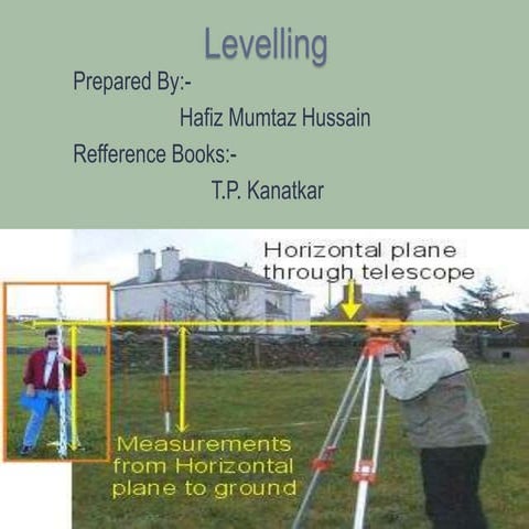Levelling (Civil Engg) | PPTX