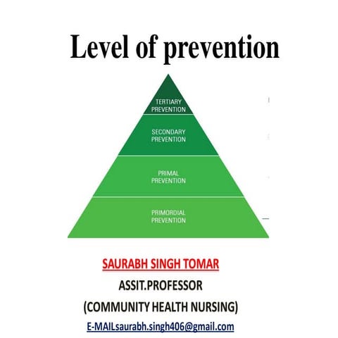 Level of prevention | PDF