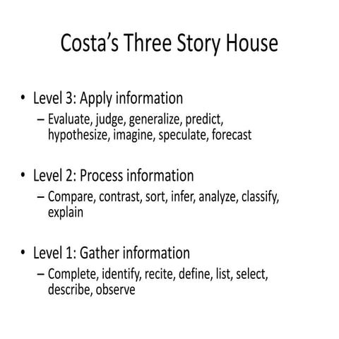 Asking Leveled Questions | PPTX