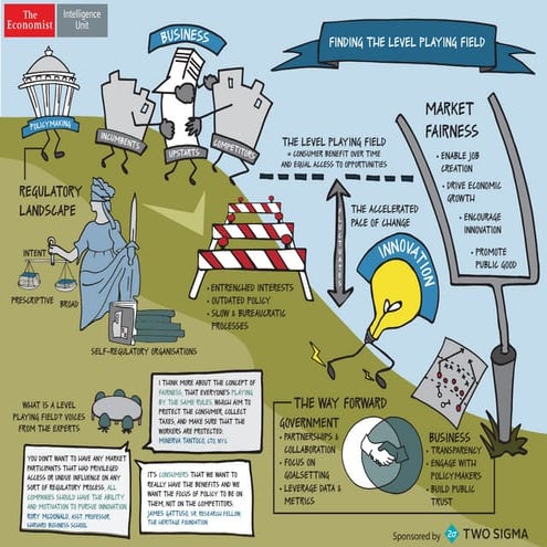 Finding the level playing field | PPT