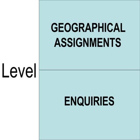 lab-report-format-pdf