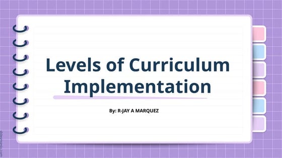 CHAPTER-5-CURRICULUM-IMPLEMENTATION (1).pptx | Professional School ...