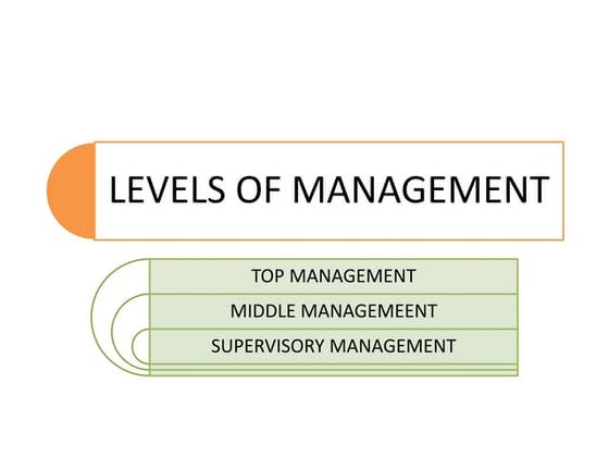 LEVELS OF MANAGEMENT.pptx top level , middle level , lower level | PPT