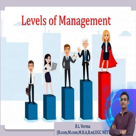 Levels of management | PPT