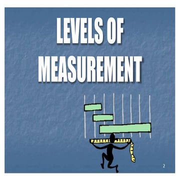 LEVELS OF MEASUREMENT (STATISTICS AND PROBABILITY).pptx