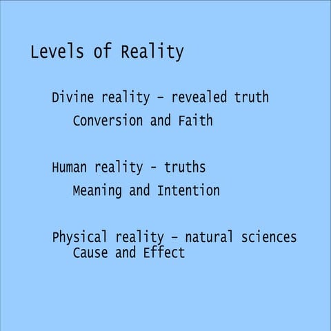 Levels Of Reality | ODP