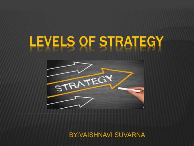 Levels of planning | PPTX