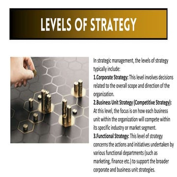 Levels Of Strategy Corporate Levels.pptx