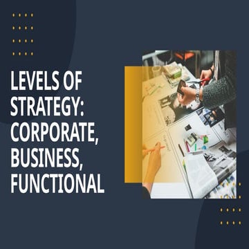Levels of Strategy Corporate, Business, Functional.pptx