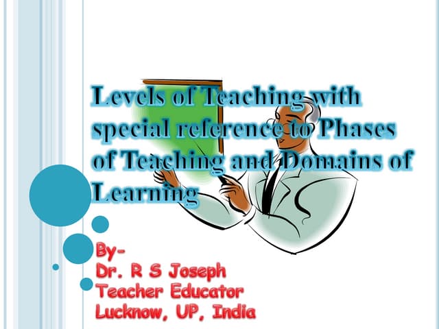 Teaching and Learning Process | PPTX