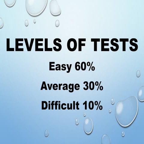 LEVELS OF TESTS in CONSTRUCTING TEST QUESTIONS.pptx