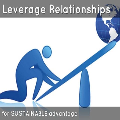 A picture is worth a thousand words | PPT