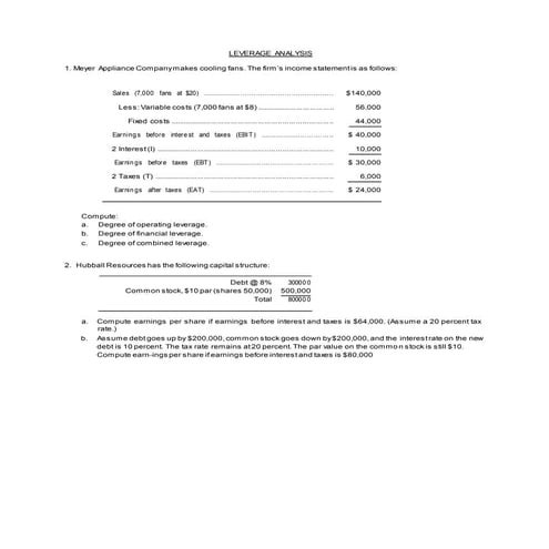 Leverage analysis | PDF