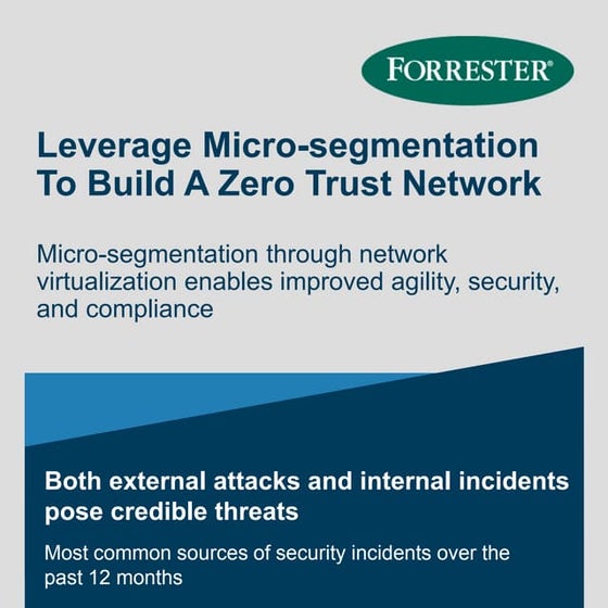 ONI Assure Insight Brochure fv | PDF