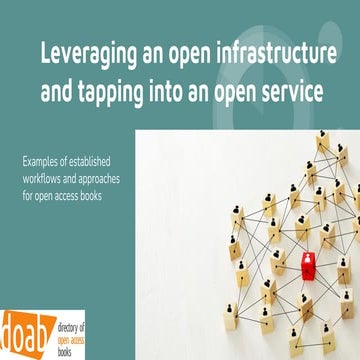 Launch of Directory of Open Access Books by Eelco Ferwerda | PPTX