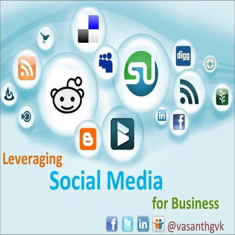 Leveraging Social media for Business | PPT