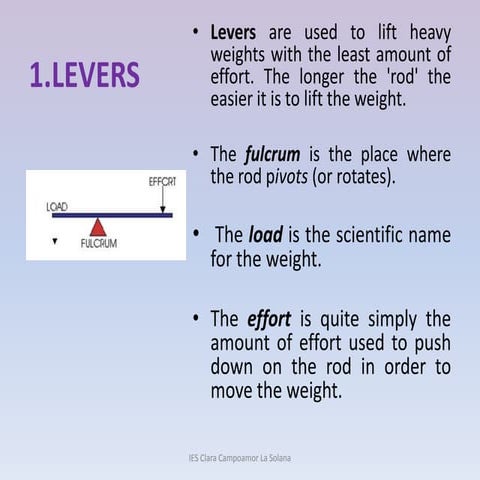 Levers | PPT
