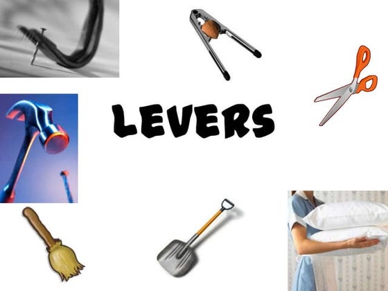 Lever and Its Types | PPTX