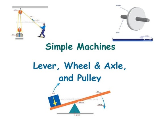 Simple and complex machines | PPTX