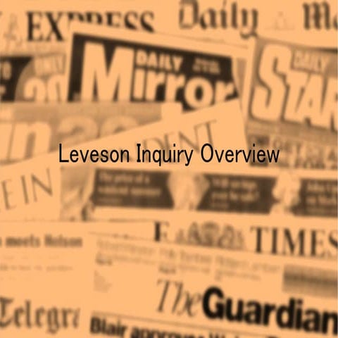 Leveson Inquiry Overview | PPTX