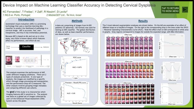 Device Impact On Machine Learning Classifier Accuracy In Detecting Cervical Dysplasia Ppt