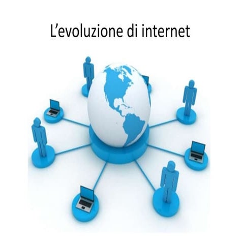 L’evoluzione di internet | PPTX