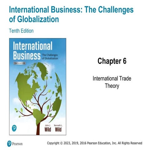 Class 18 - Ch6 - Int'lTrade Theory PP's-2.pptx