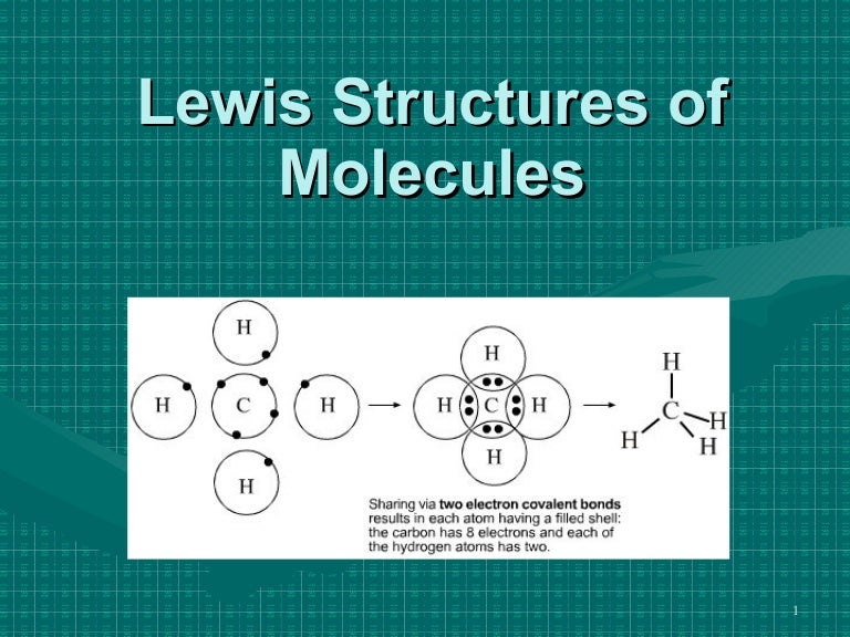 Lesson 7 Drawing Lewis Structures Youtube