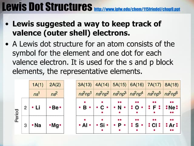 Lewis Dot Structure | PPTX