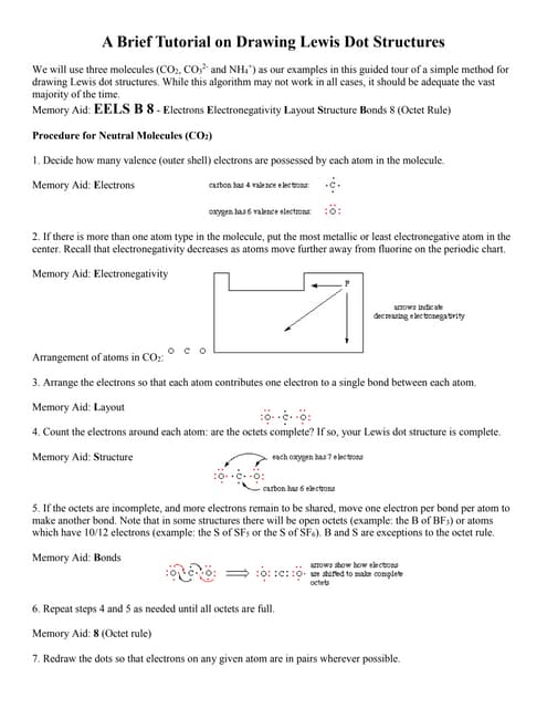 How To Draw Lewis Structures A Step By Step Tutorial NH3 (Ammonia)