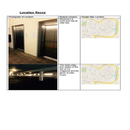 Case presentation on EPULIS | PPTX