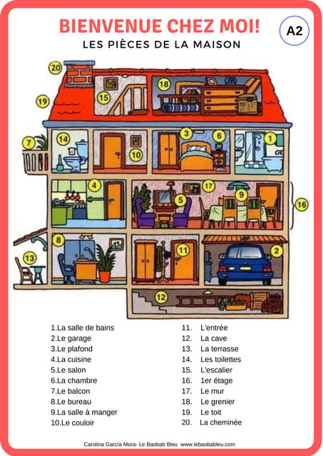 Lexique- les aliments (A1) | PDF