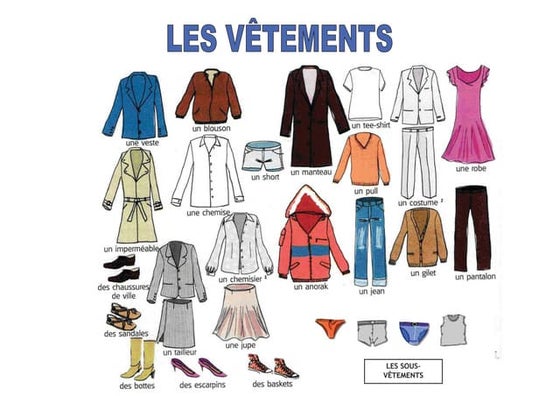 Vetements | PDF