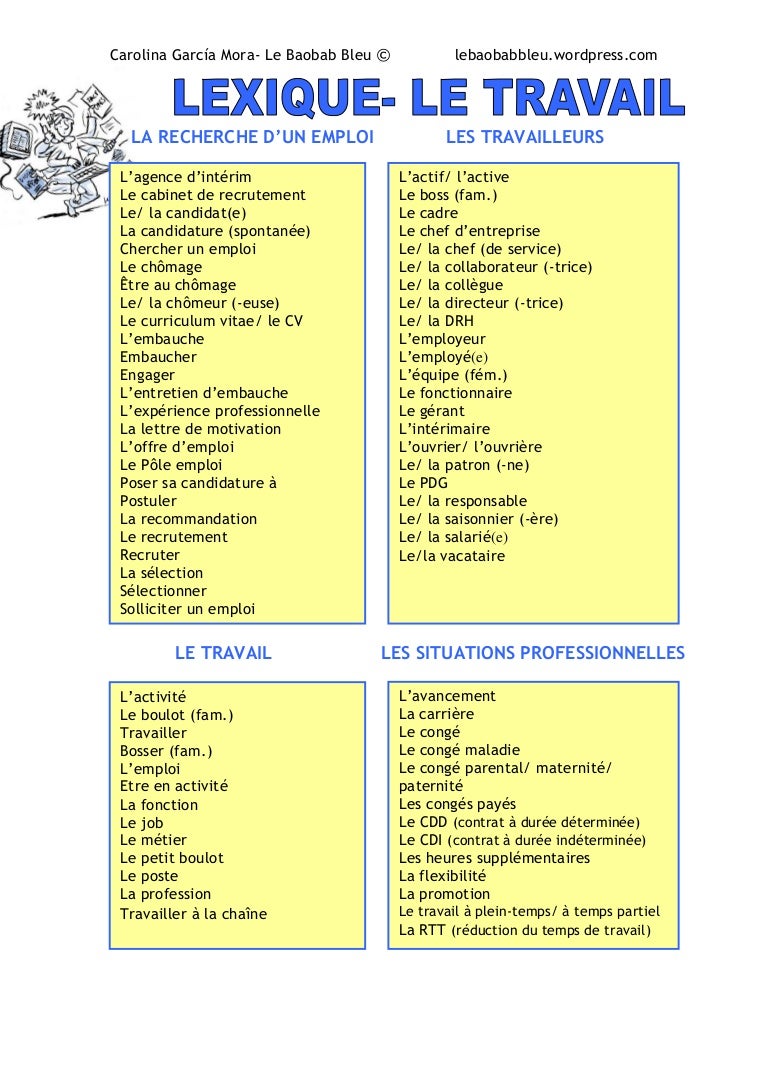 Lexique le travail
