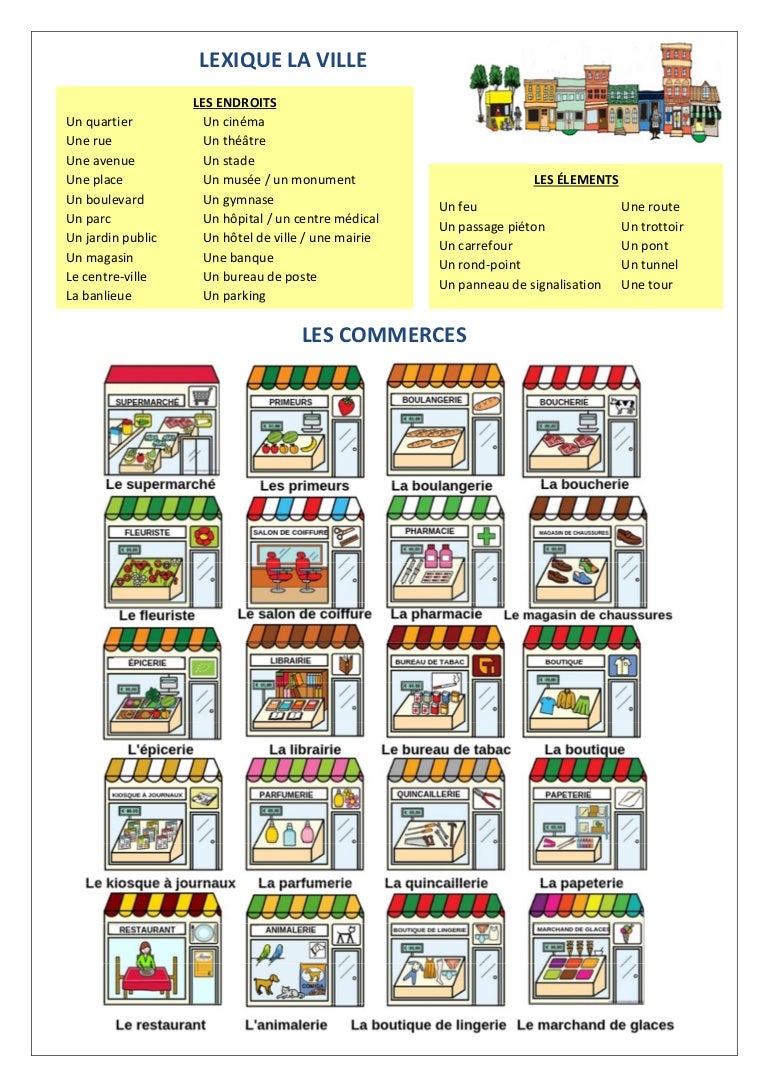 Lexique la ville (A2)