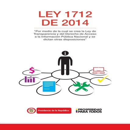 ley-1712.pdf