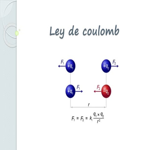 Ley de-coulomb | PPTX